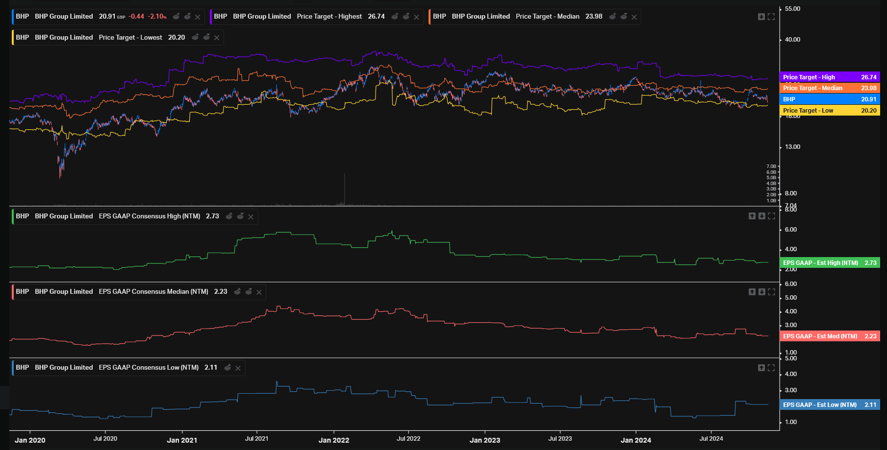 Noteworthy News: Mining – The Rabid Capitalist