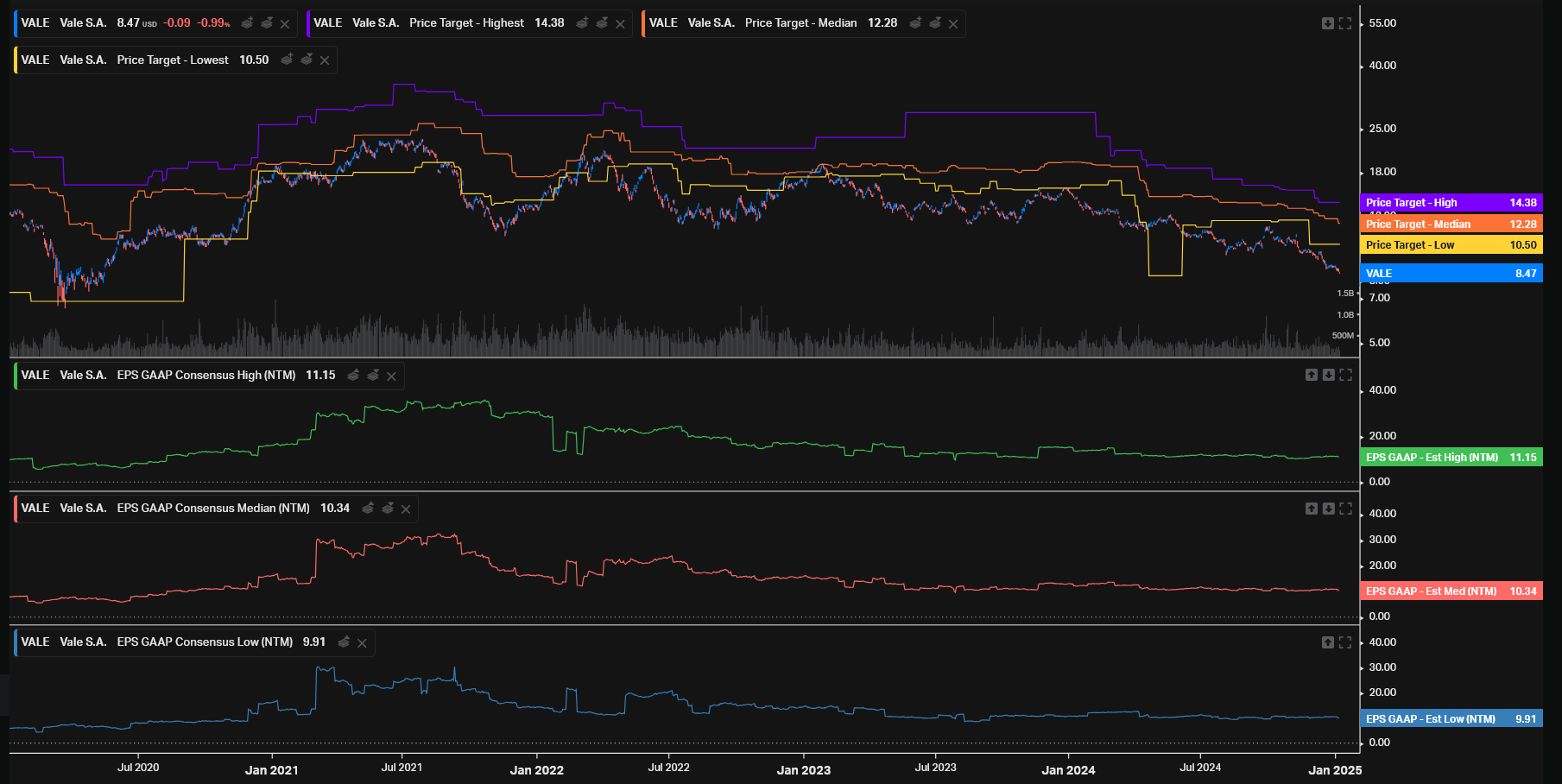 Noteworthy News: Mining – The Rabid Capitalist
